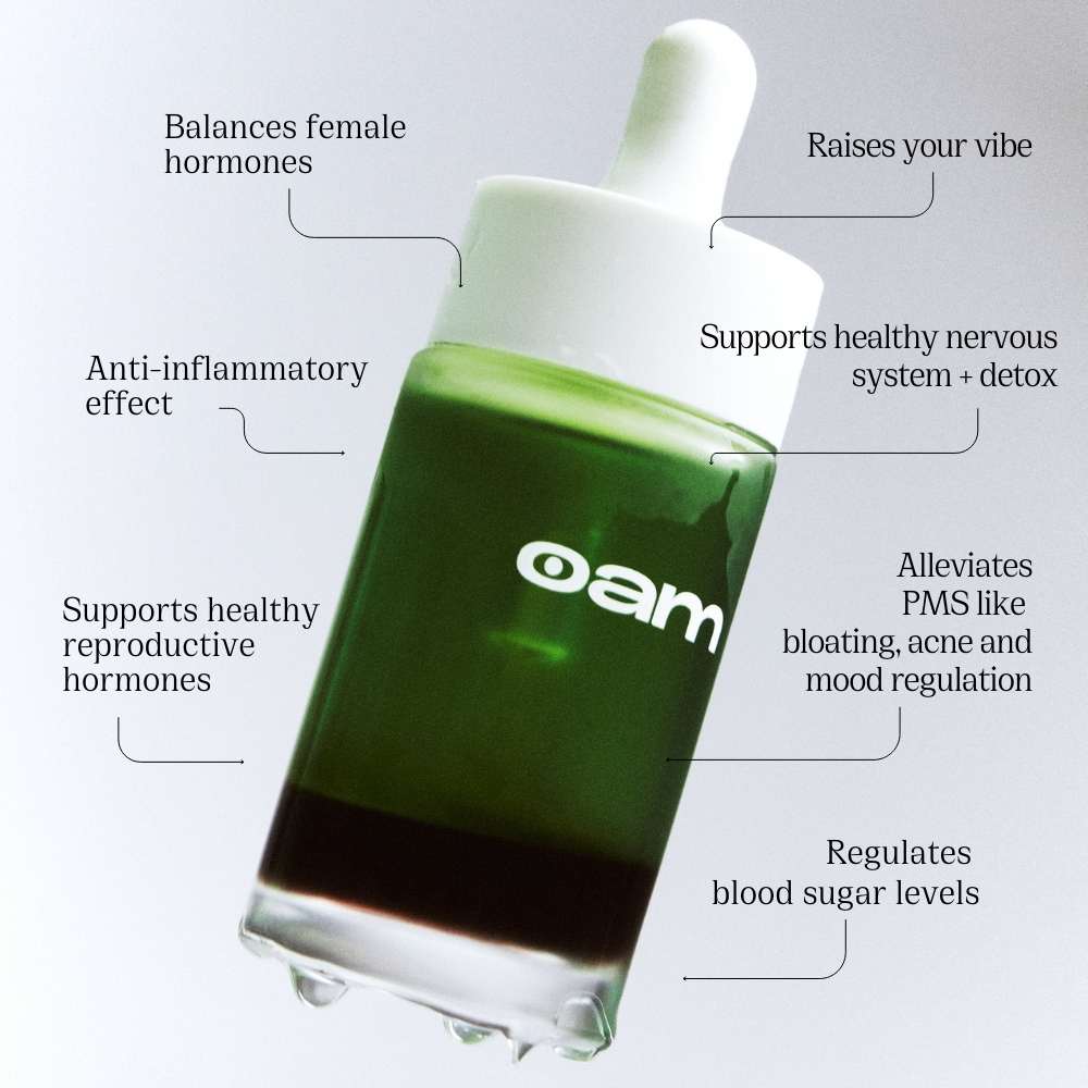 Hormone Check Drops by Eyeam – eyeam