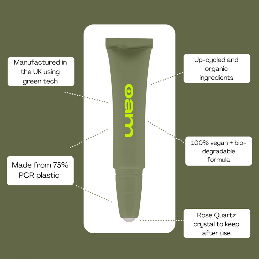 Bye Bye Hormonal Acne Solution Set – eyeam